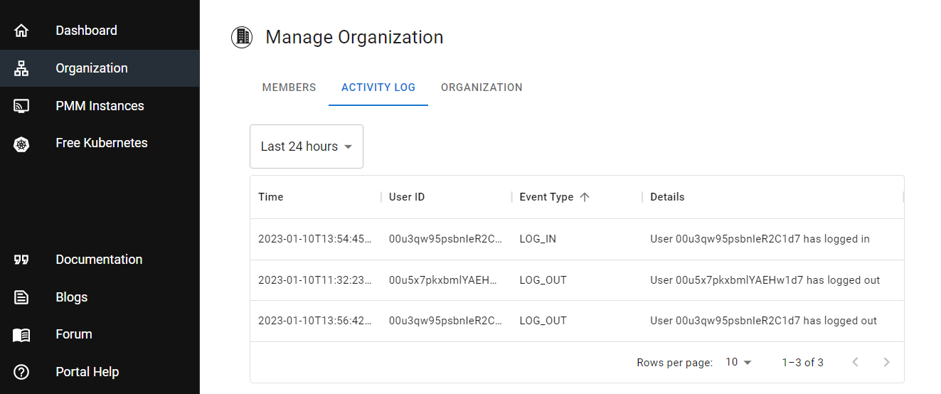 Check activity logs - Percona Platform Check activity logs - Percona Platform